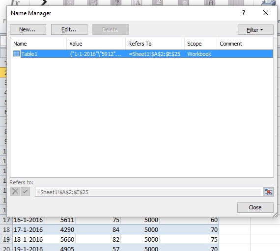 Excel Tips For Dashboards That Everyone Should Know part 1 Online Excel Tips For Dashboards That Everyone Should Know part 1 Online